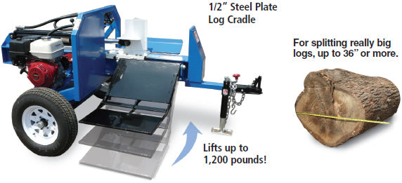 Wood Splitter, Mighty Blue Ox with Lift Tray — Gap Power