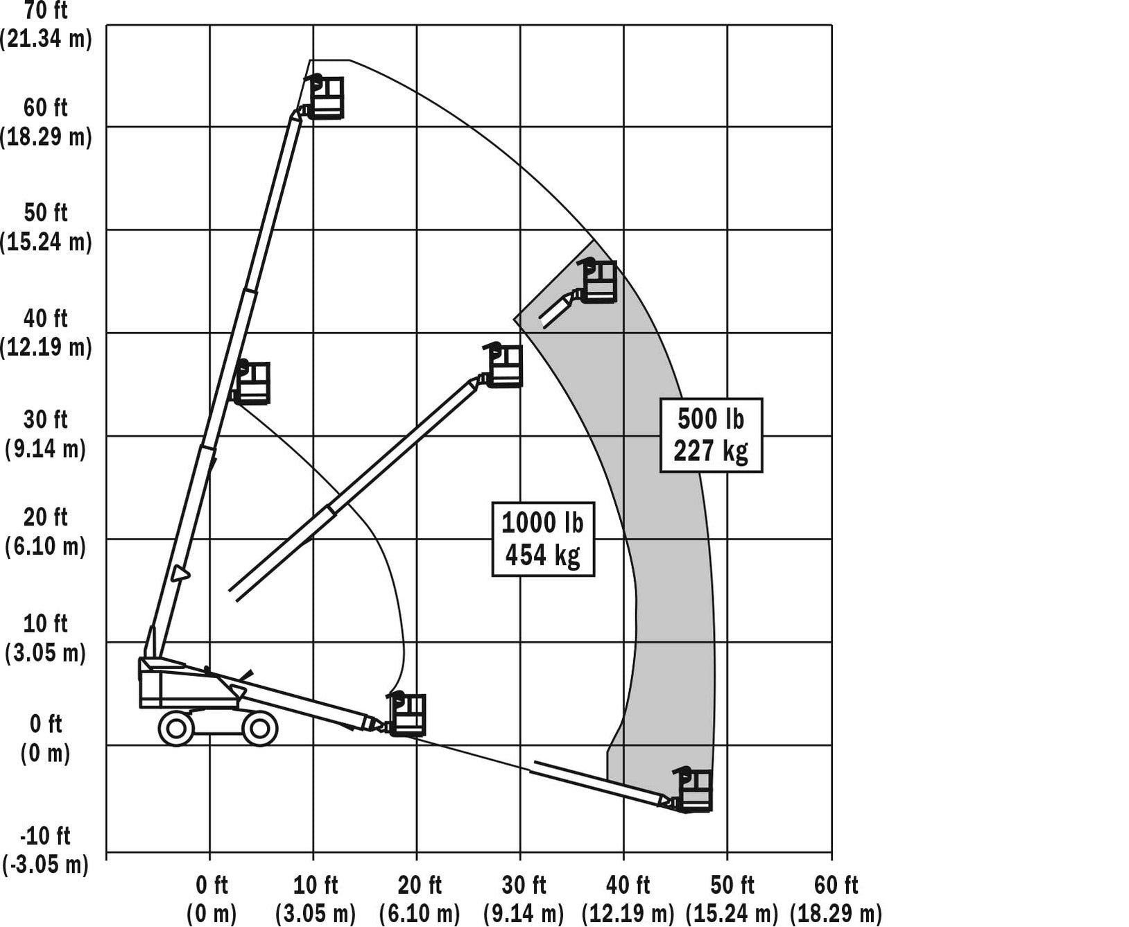 Equipment Rentals in Gap, PA and beyond — Gap Power